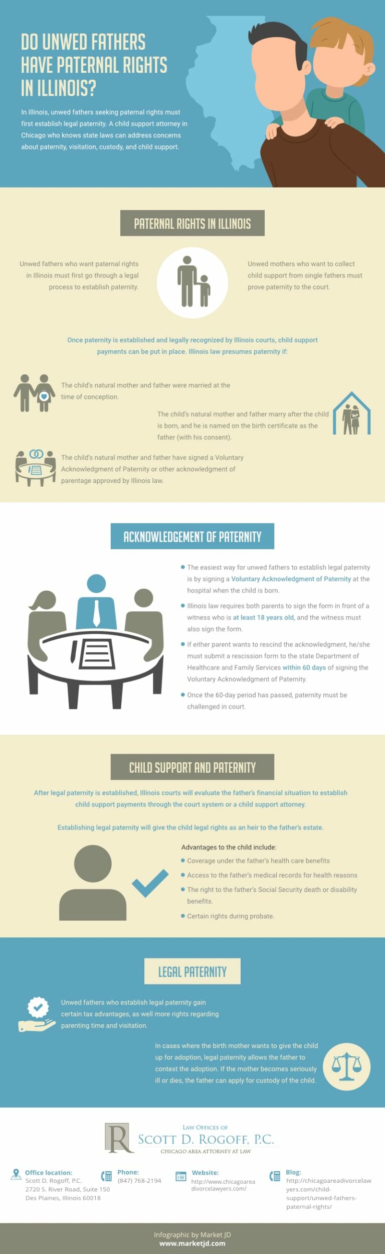 Child Support Attorney Chicago | Paternity Rights in IL